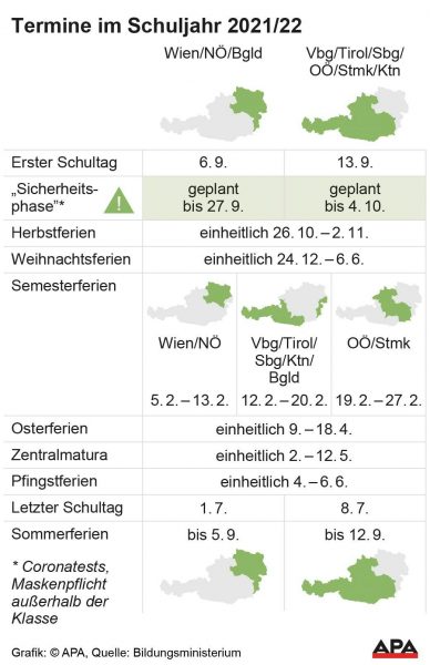 Schulbeginn: Das sind die wichtigsten Termine im Schuljahr 2021/22 - Österreich - VIENNA.AT